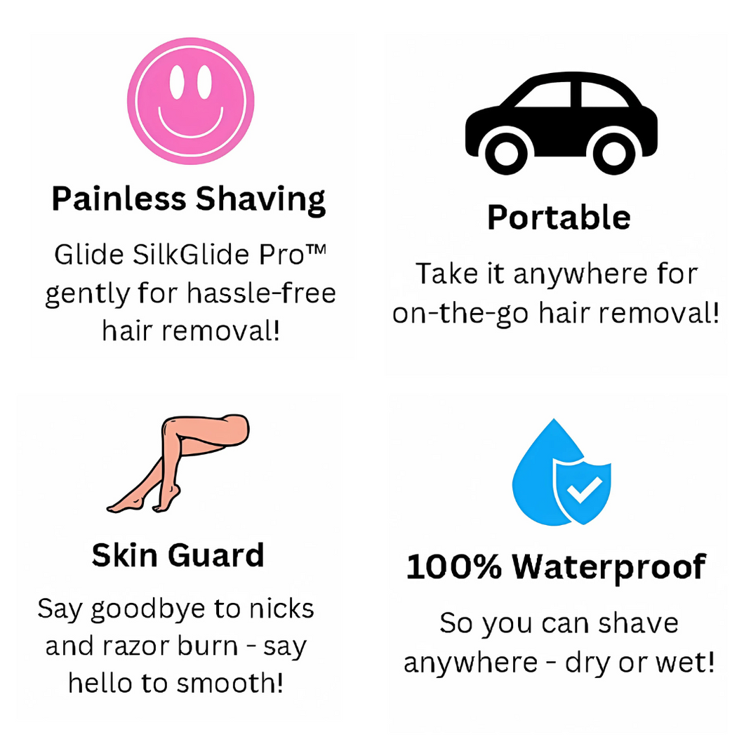 4 Year Shaving Kit – Livora